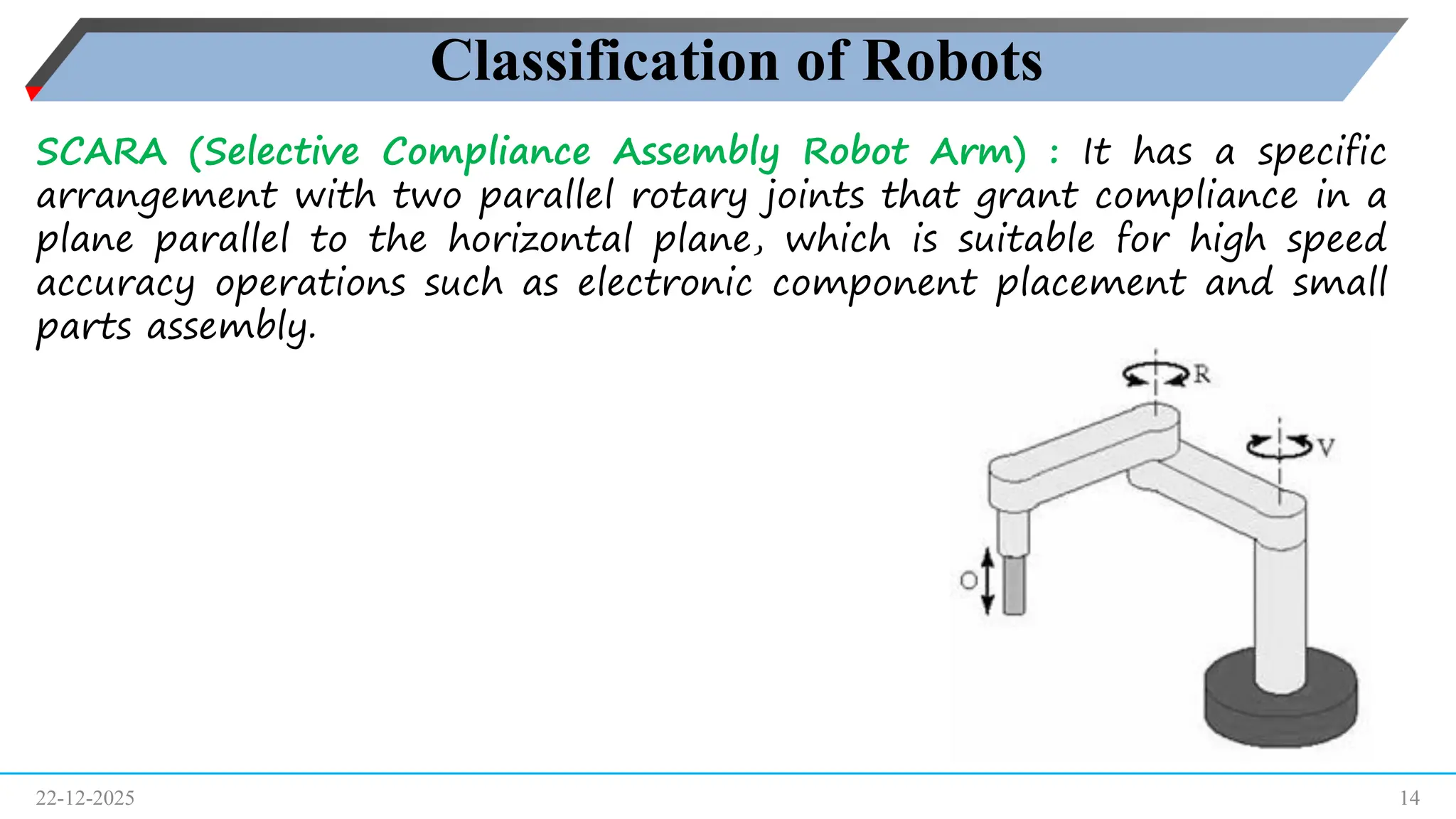 Robotics for all it includes basics of robotics and many more | PDF
