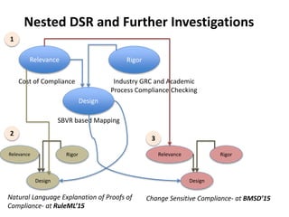 Solving Semantic Disparity and Explanation Problems in Regulatory ...