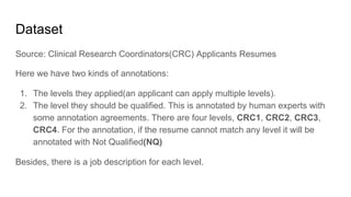 Competence-Level Prediction and Resume & Job Description Matching Using ...