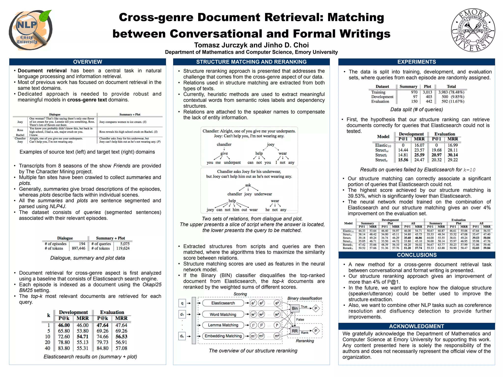 Cross-domain Document Retrieval: Matching between Conversational and ...