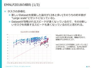 EMNLP2018 Overview | PDF