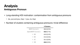 The Myth of Higher-Order Inference in Coreference Resolution | PPT