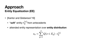 The Myth of Higher-Order Inference in Coreference Resolution | PPT