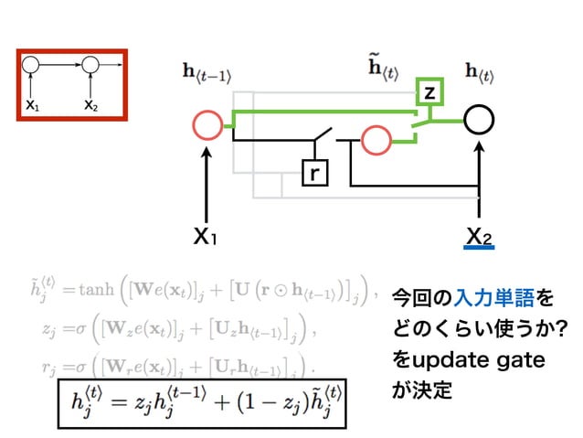 Learning Phrase Representations using RNN Encoder-Decoder for Statistical Machine Translation | PPT