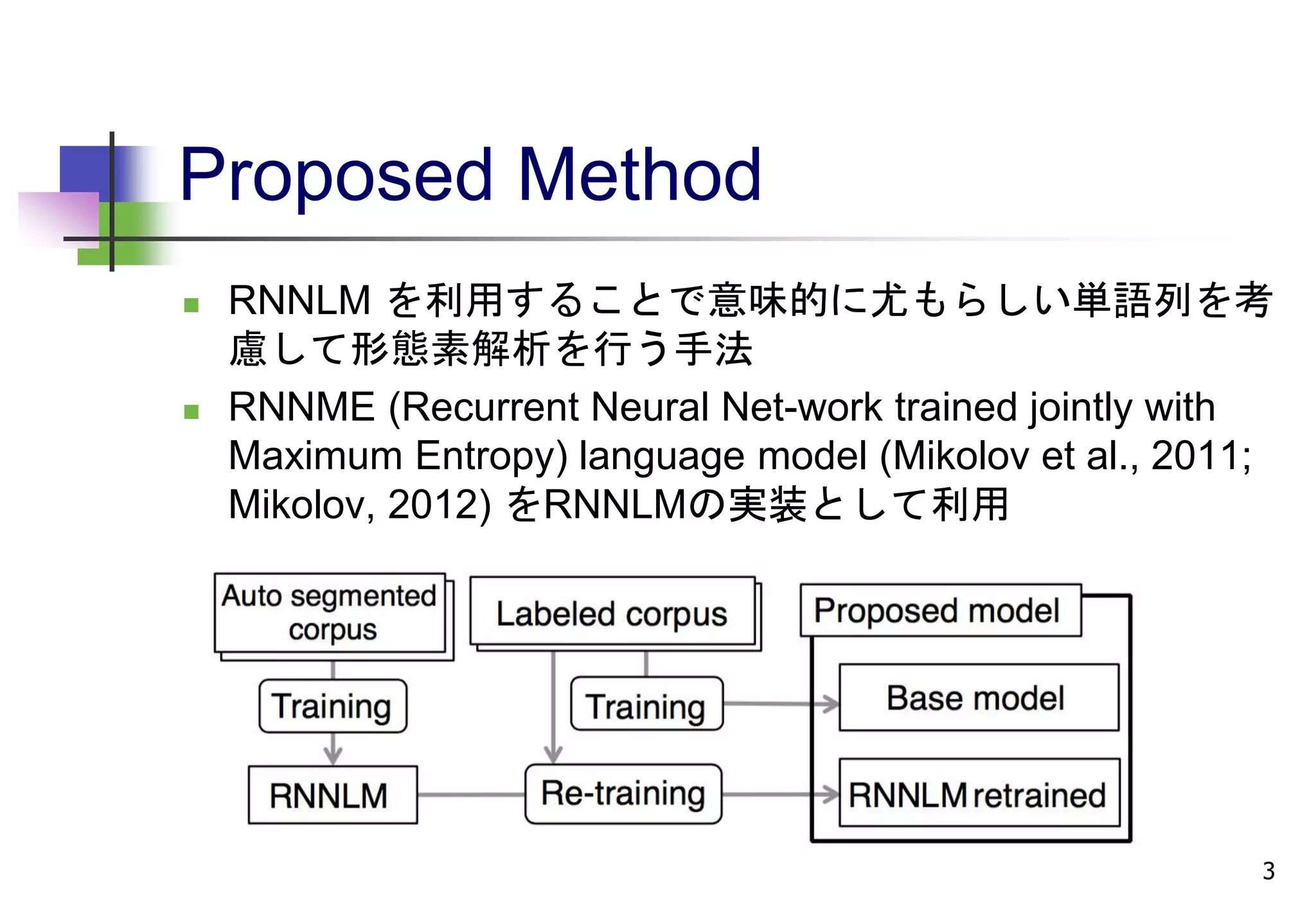 Emnlp 2015 読み会 小町研 Morphological Analysis For Unsegmented Languages Using Recurrent Neural