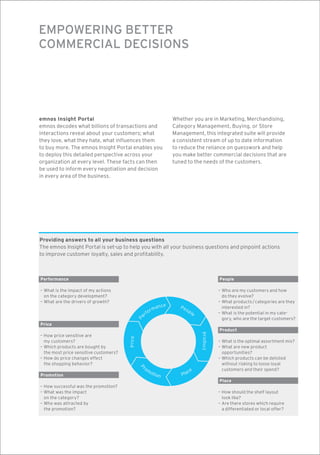 Emnos Insight Portal - Product Folder | PDF