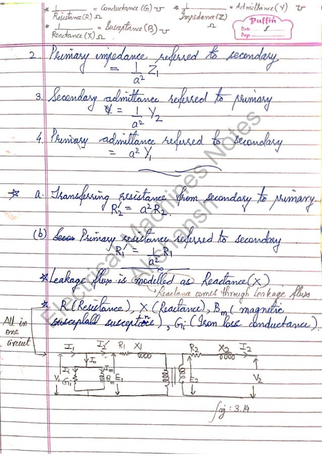 Electrical Machines Notes