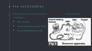 EMO Vapouriser and Oxford Bellows | PPTX