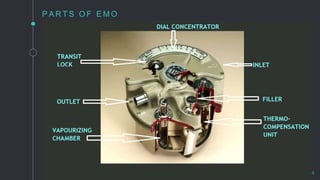 EMO Vapouriser and Oxford Bellows | PPTX