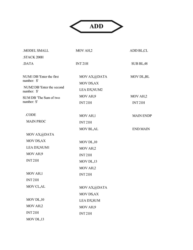 Emo 8086 code for add | DOCX | Programming Languages | Computing