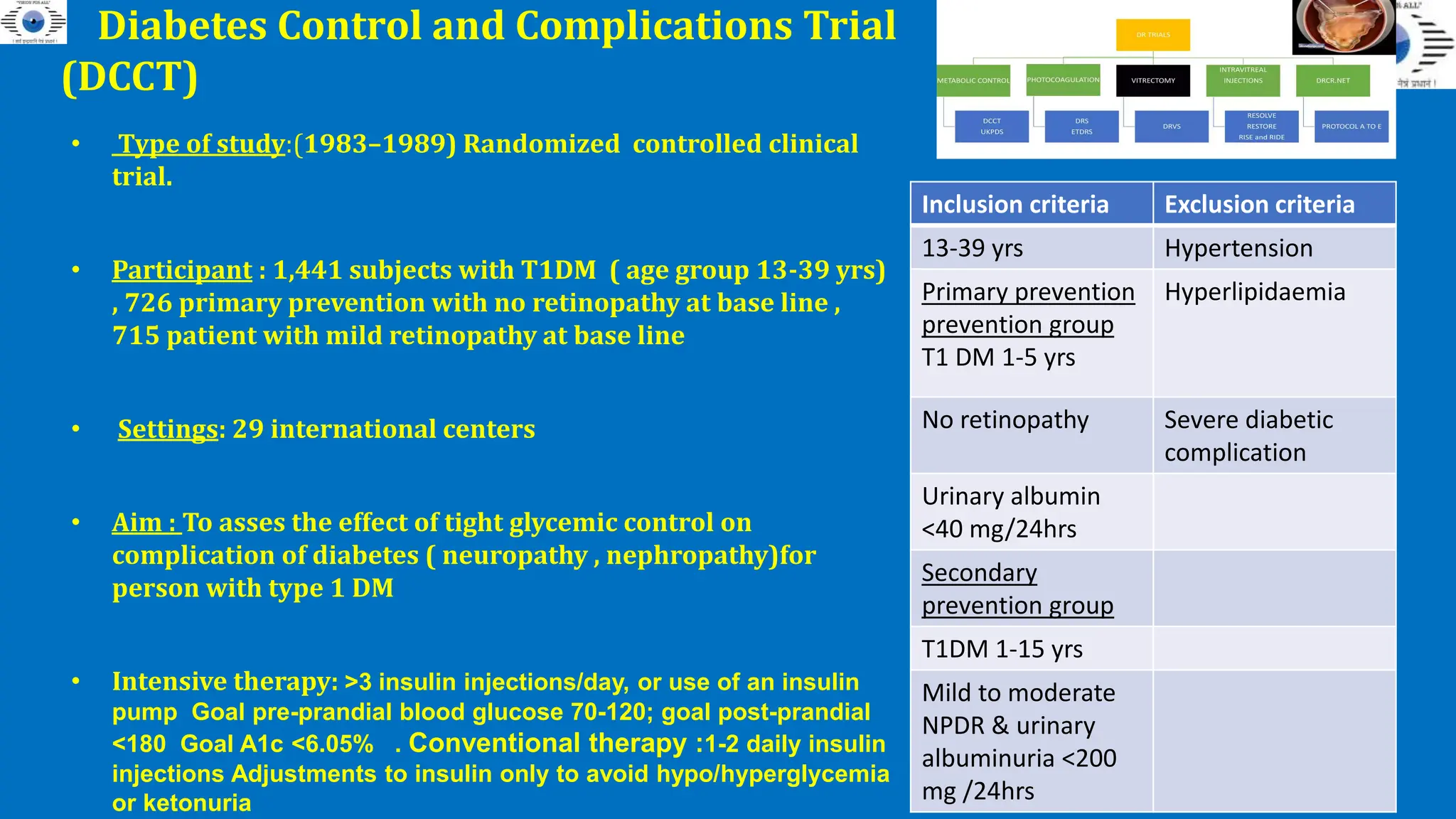 DIABETIC_STUDIES_STY_2 presentation dhir hospital bhiwani.pptx ...