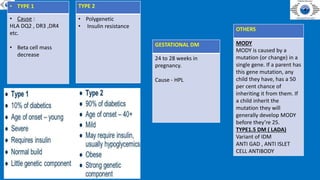 DIABETIC_STUDIES_STY_2 presentation dhir hospital bhiwani.pptx
