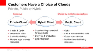 Oracle Cloud Computing Strategy (EMO) | PPT | Cloud Computing | Internet