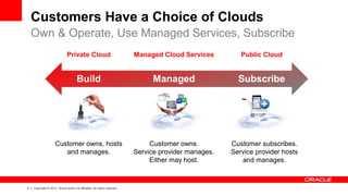 Oracle Cloud Computing Strategy (EMO) | PPT | Cloud Computing | Internet
