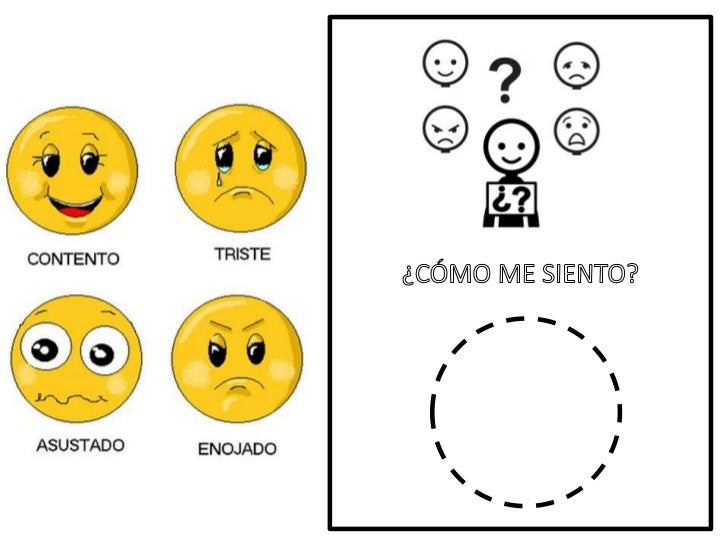 Emoc. 01 como estás...como me siento hoy....mabel freixes fonoaudiól…