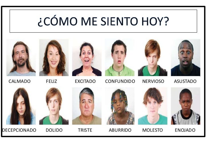 Emoc. 07 tablero como me siento hoy mabel freixes fonoaudióloga