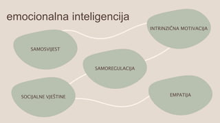 Emocionalna inteligencija.pptx Zdravi načini nošenja sa osjećajima | PPTX