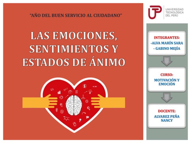 Emociones pdf | PPT