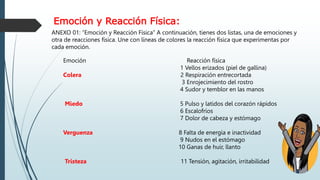 Emociones tutoria_material educativo.pptx