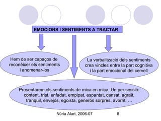 Emocions | PPT