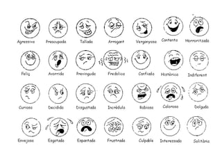 EMOCIONS I SENTIMENTS | PPT