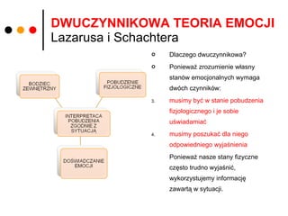 Emocje | PPT | Mental Health | Diseases and Conditions