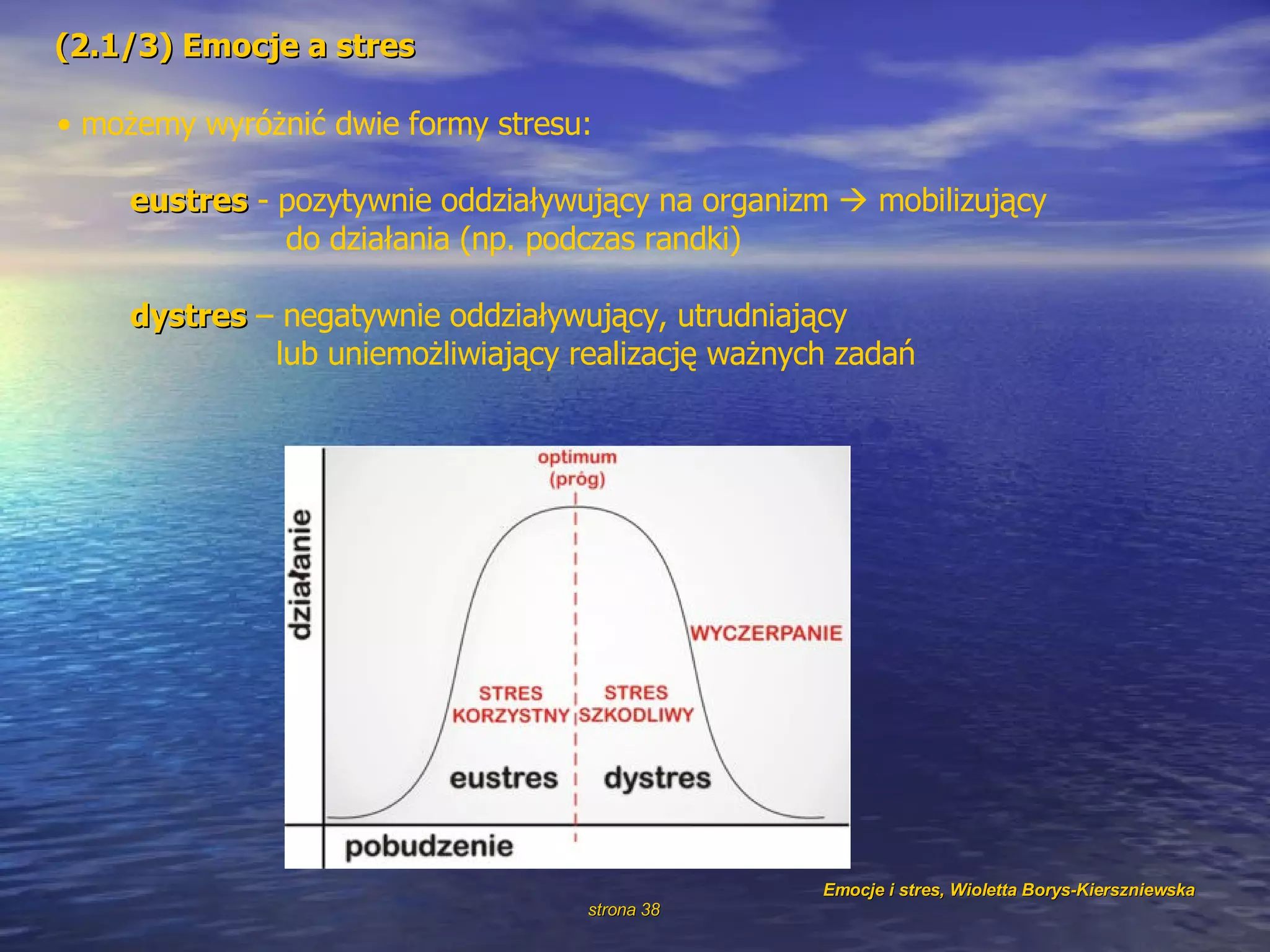 Emocje i Stres | PPT