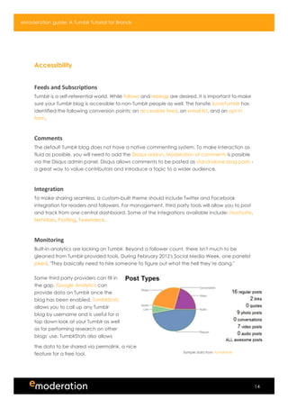 eModeration Tumblr Tutorial for Brands | PDF