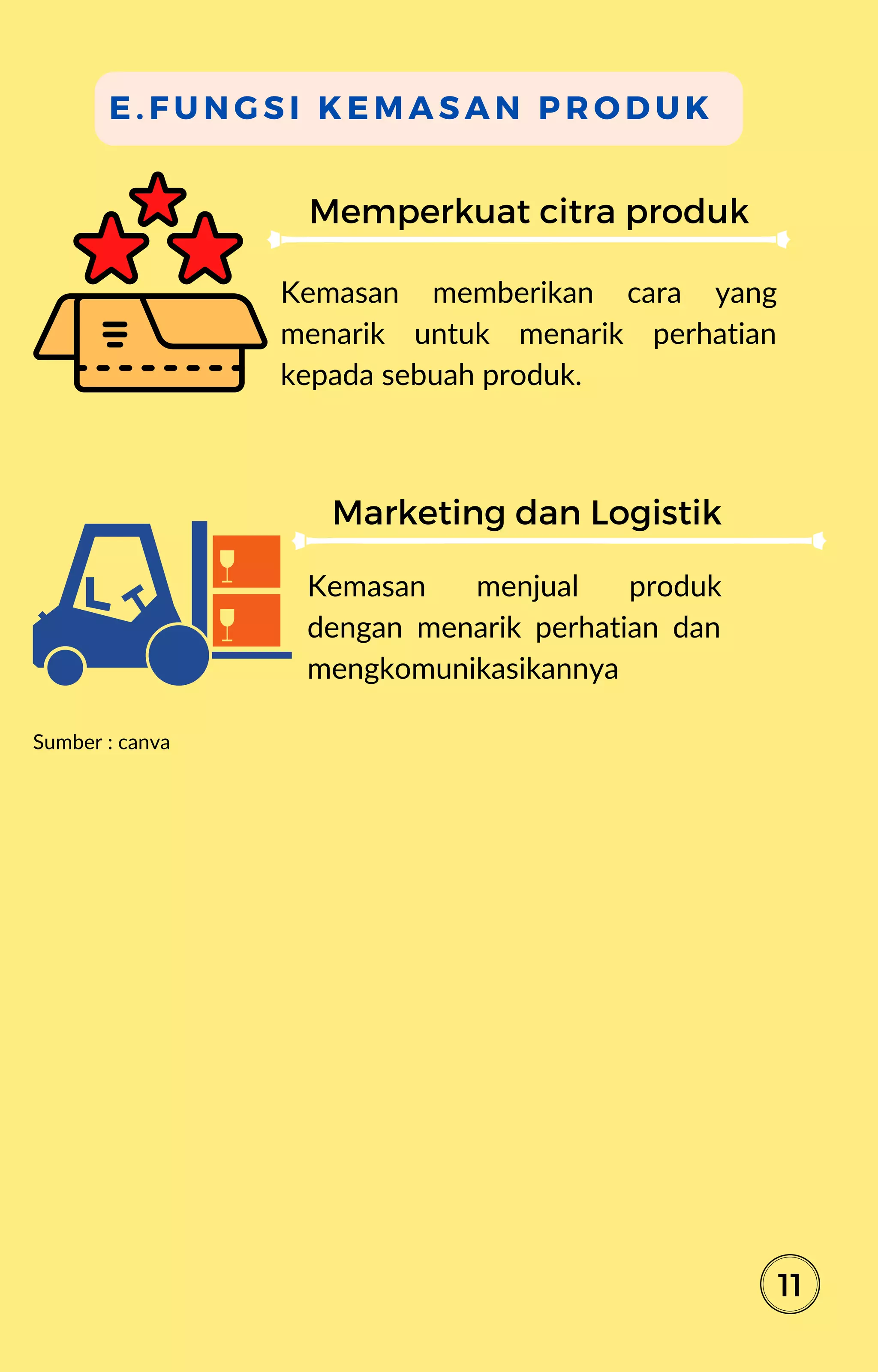 EModul Kemasan Produk.pdf