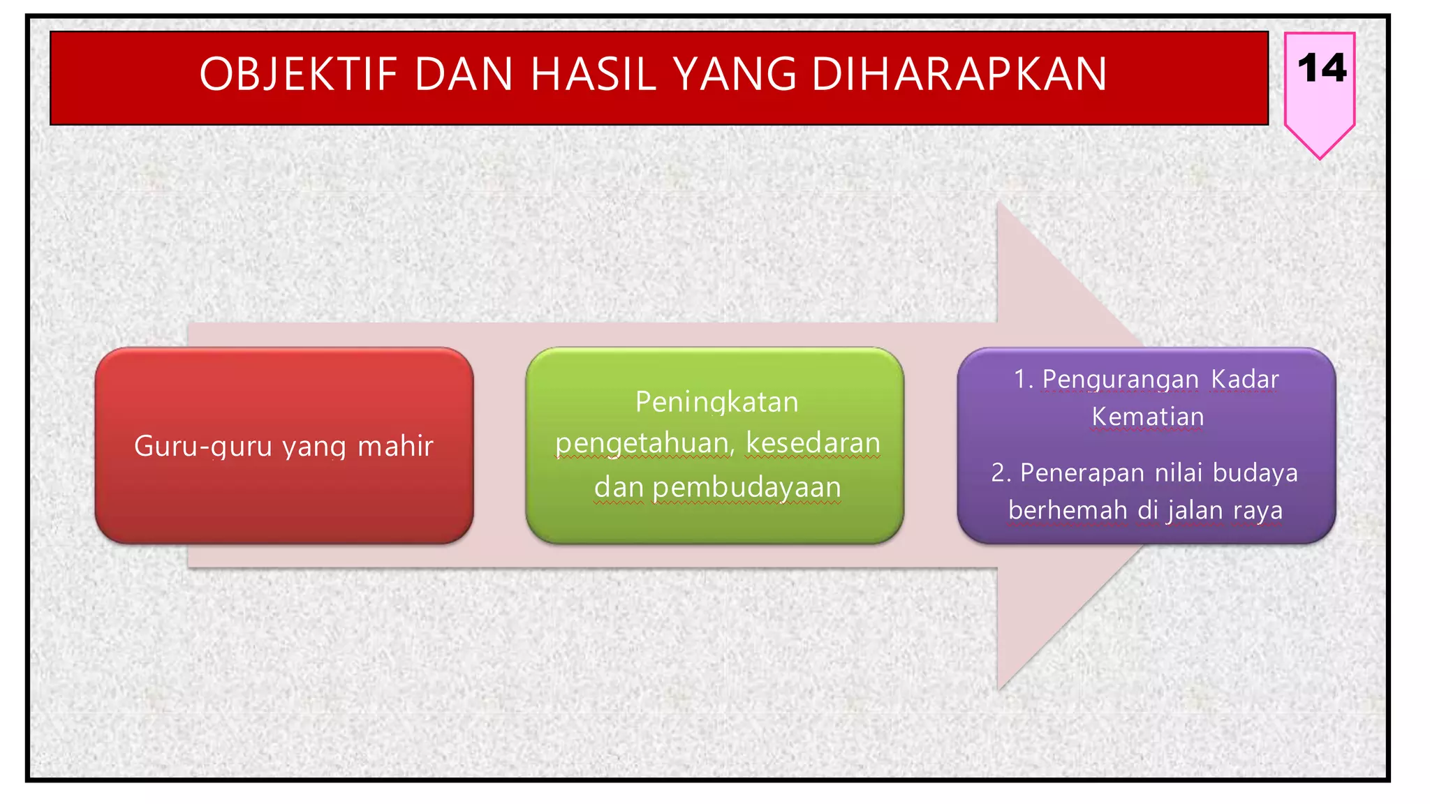 eModul PKJR 2020.pptx