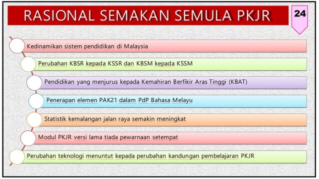 eModul PKJR 2020.pptx