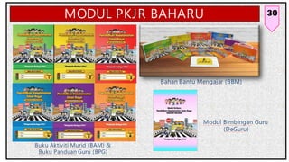 eModul PKJR 2020.pptx