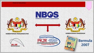 eModul PKJR 2020.pptx