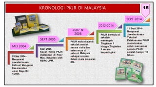 eModul PKJR 2020.pptx