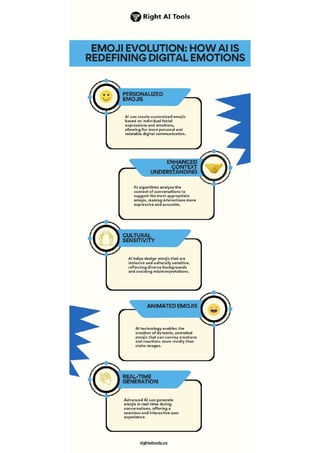 Emoji Evolution: How AI is Redefining Digital Emotions | PDF ...