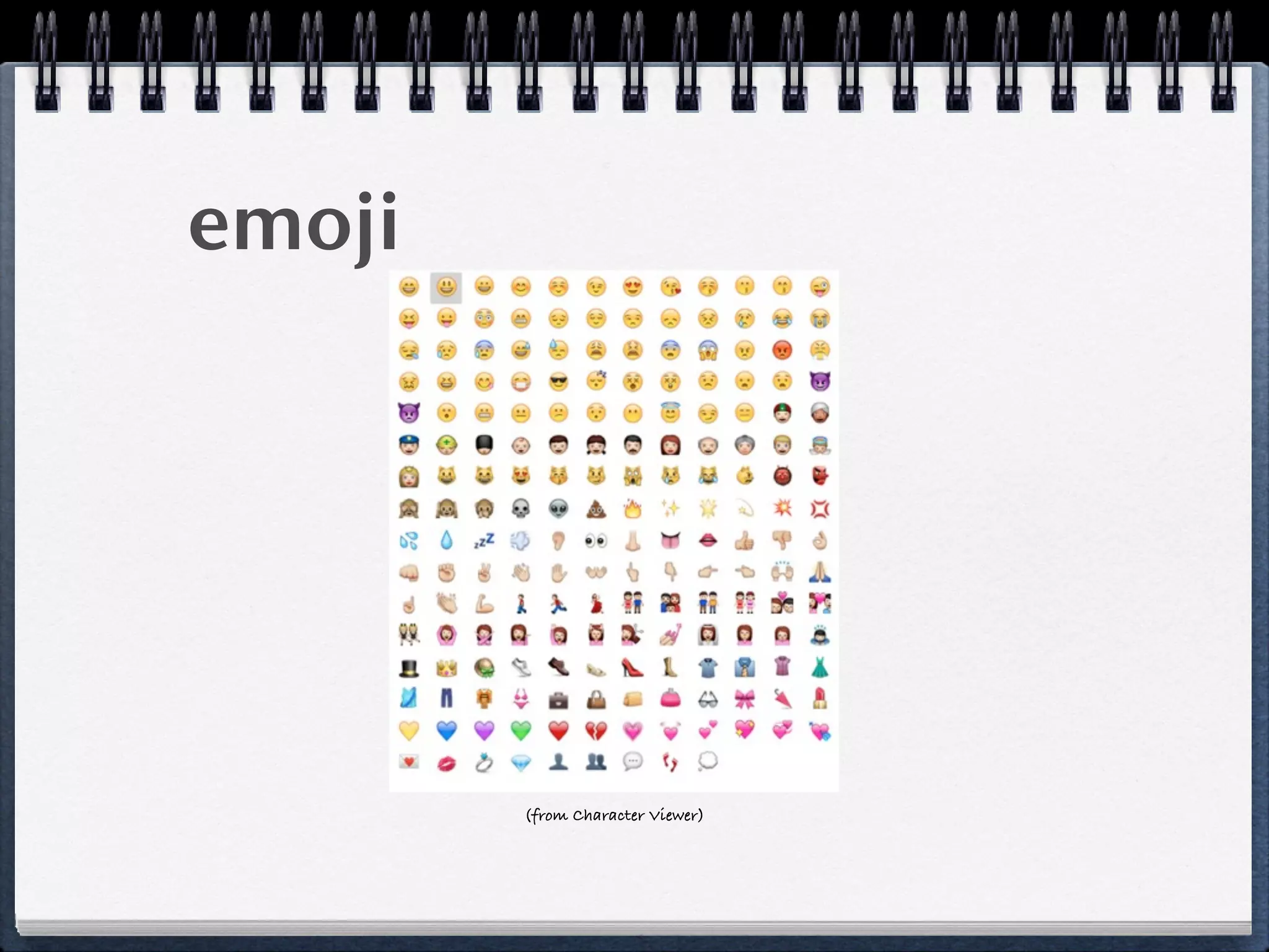 Emoji color-unicode6.1 | PPT