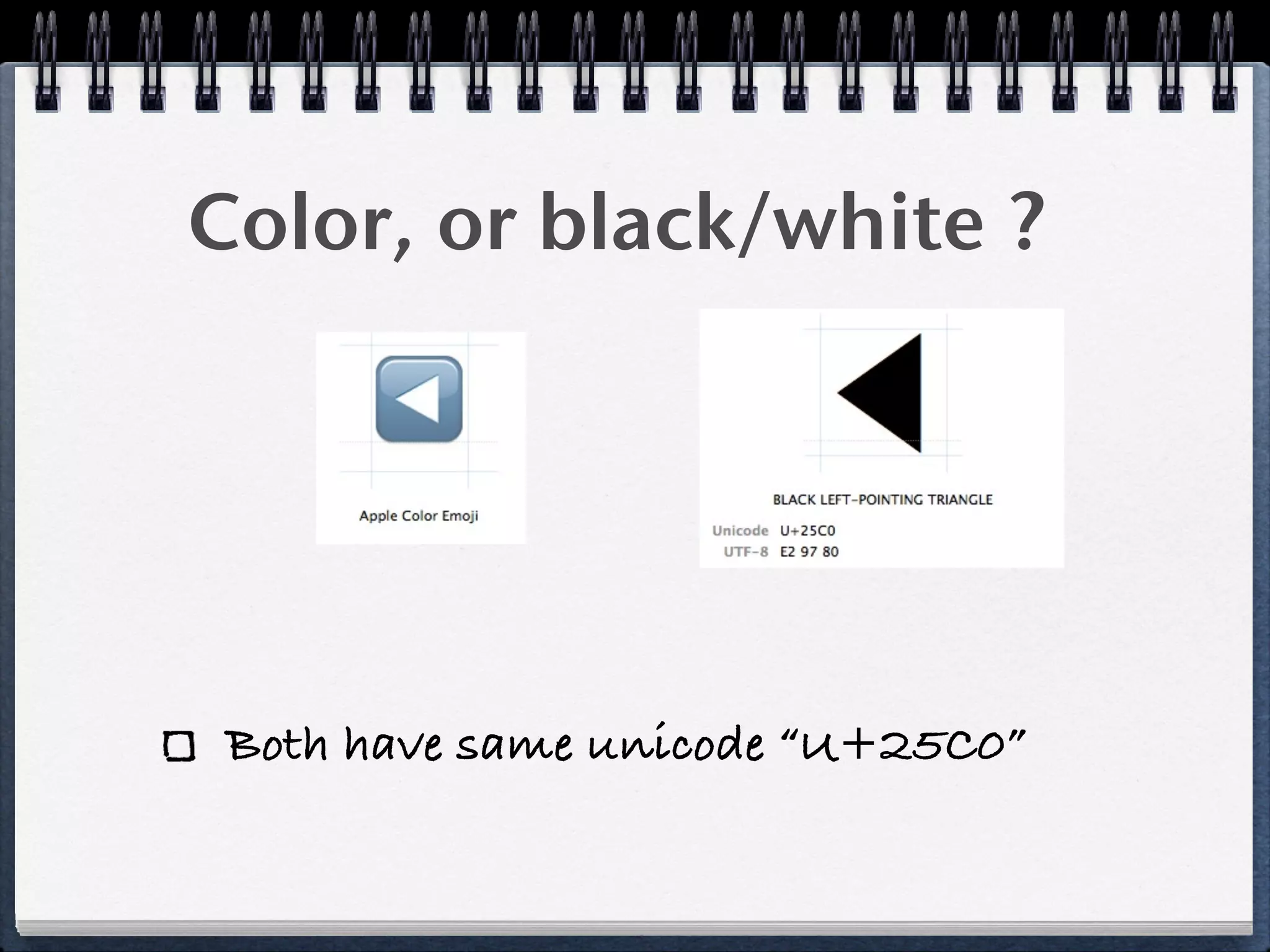 Emoji color-unicode6.1 | PPT