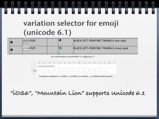 Emoji color-unicode6.1 | ZIP