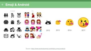 No More Tofu - Mastering Emoji On Android | PDF