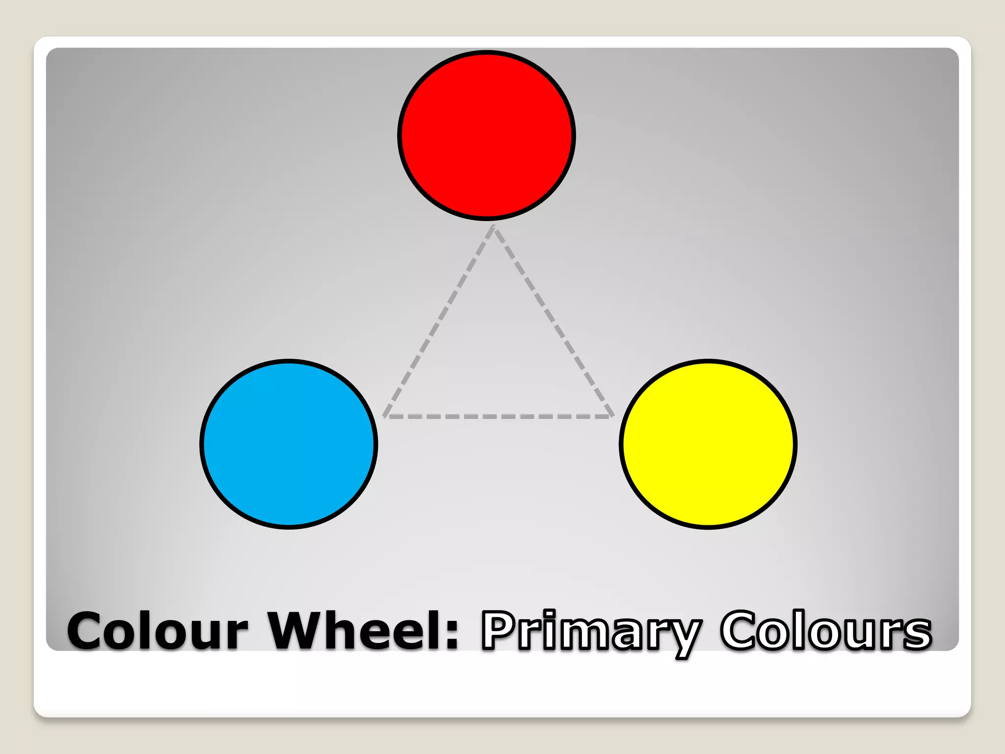 Emoji Colour Wheel | Alex Noudelman | PPT