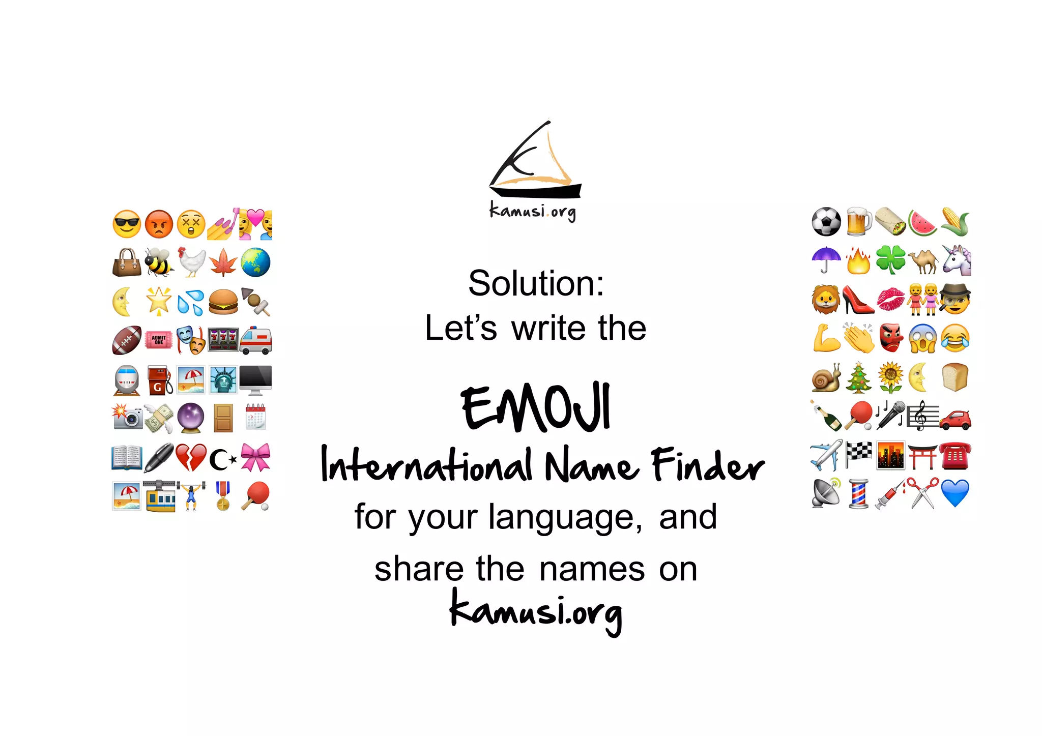 Emoji International Name Finder | PDF