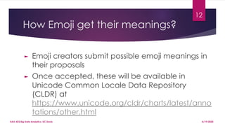 Analyzing Emoji in Text | PPT