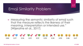 Analyzing Emoji in Text | PPT