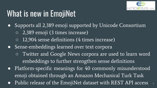 EmojiNet: An Open Service and API for Emoji Sense Discovery | PPT