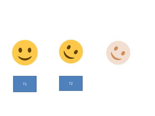 emoji Physics quiz on polarization.pptx