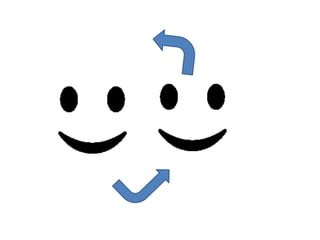 emoji Physics quiz on polarization.pptx