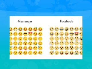 Emoji ppt | PPT