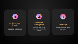 Future of Emoji and Evolution of Emoji.. | PPTX