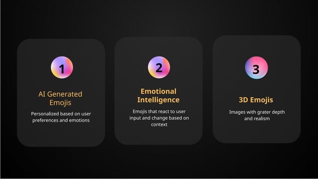 Future of Emoji and Evolution of Emoji.. | PPTX | Technology & Computing