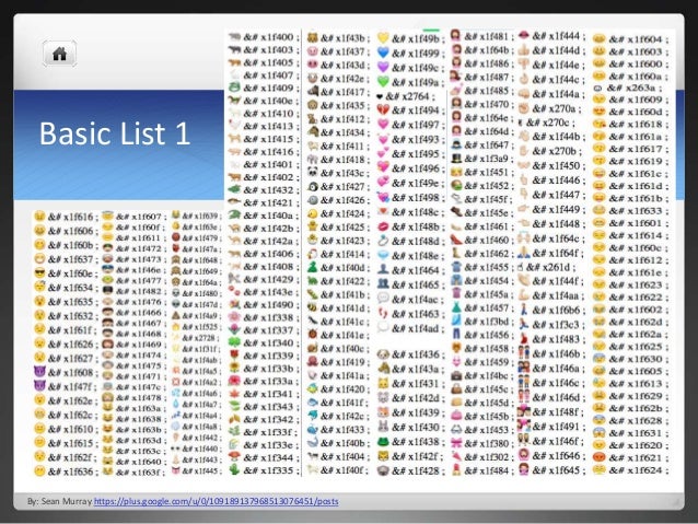 Emoji Symbols In Google Search Results emoji-symbols-in-google-search-results